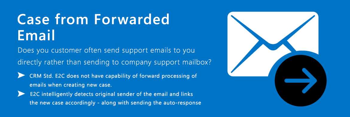 Email to Case Automation - Automatic Case Create From Incoming Email ...